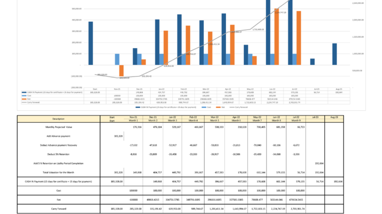 Free Masterclasses - Smart PM Training