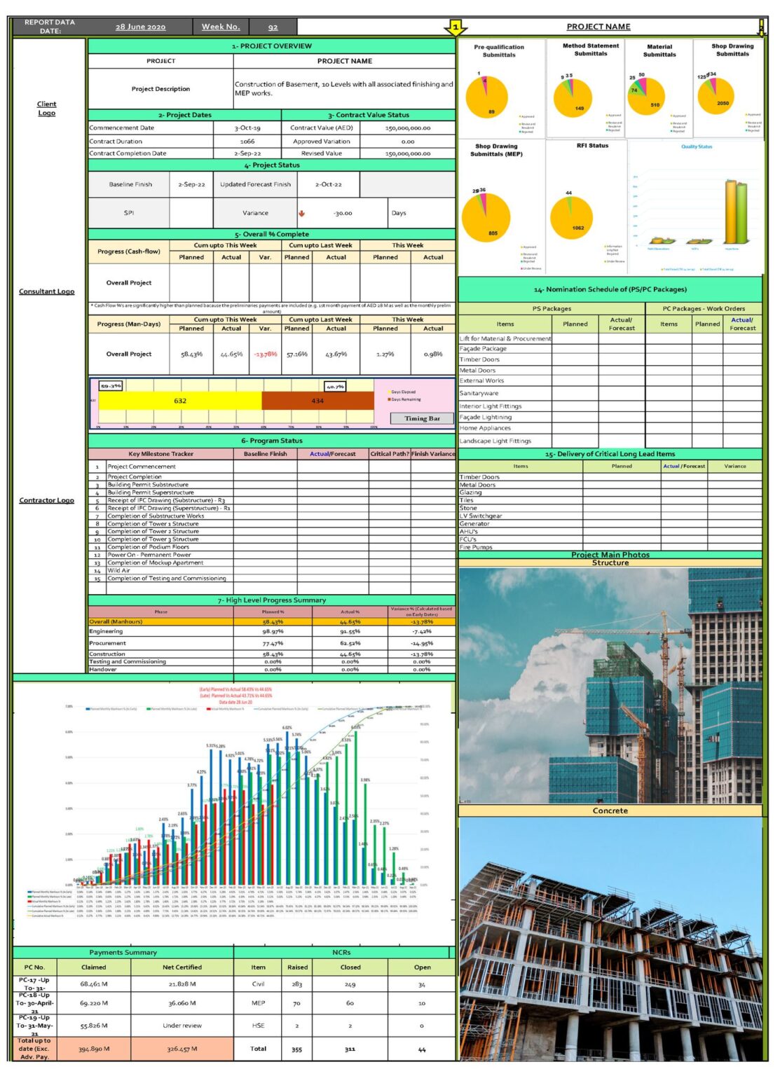 Project Control Training Courses & Certification for Planning Engineers