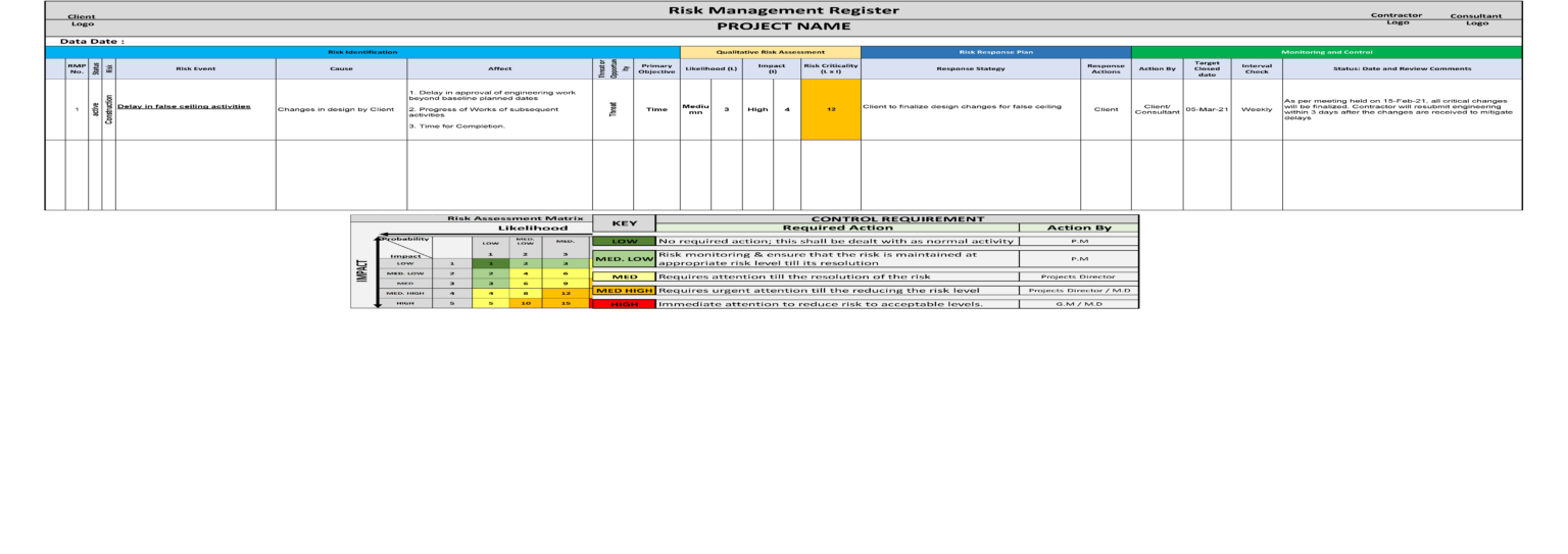 Free Risk Management Register Template Gift - Smart PM Training
